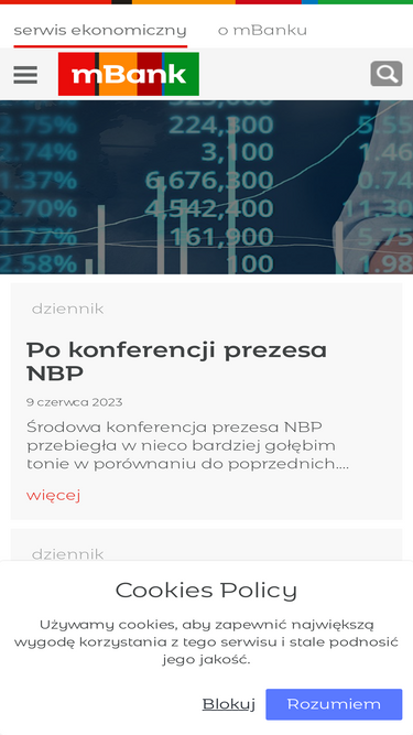 makroekonomia.mbank.pl Traffic Analytics, Ranking & Audience [April ...