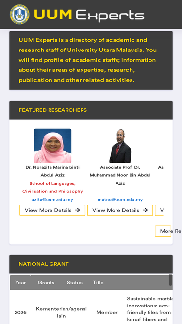 experts.uum.edu.my Traffic Analytics, Ranking & Audience [February 2026 ...