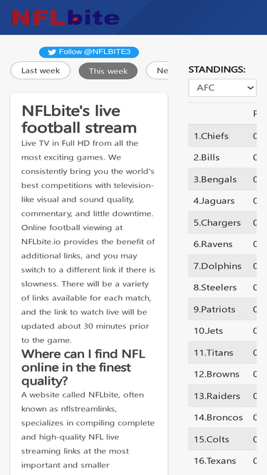 givemereddit.stream Competitors - Top Sites Like givemereddit.stream ...