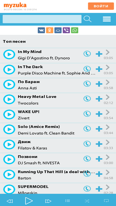 Analisi del Traffico, Classifiche e Pubblico di myzuka.club [marzo 2025 ...