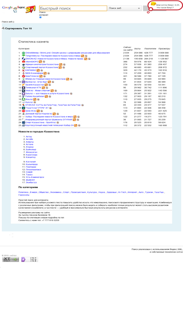 levidia.ch Competitors - Top Sites Like levidia.ch | Similarweb
