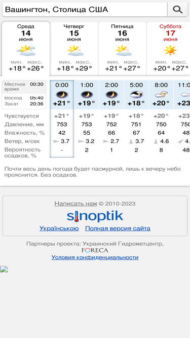 sinoptik.ua Traffic Analytics, Ranking & Audience [May 2025] | Similarweb