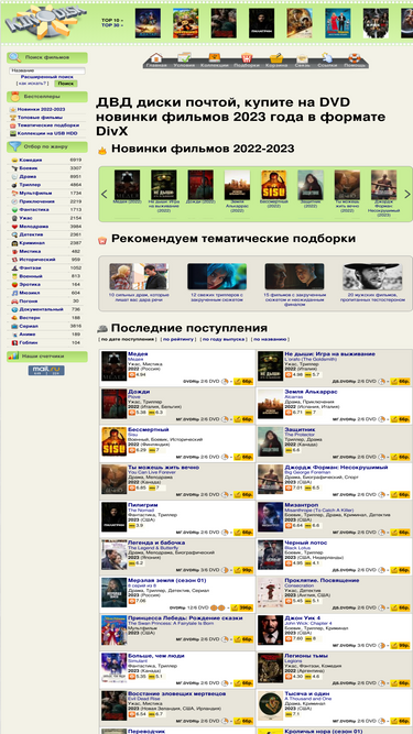 levidia.ch Competitors - Top Sites Like levidia.ch | Similarweb