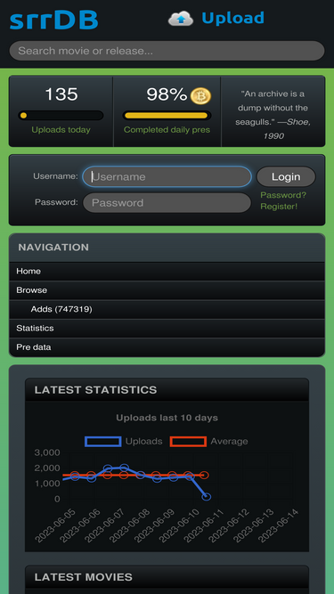 warez-v3.org Competitors - Top Sites Like warez-v3.org | Similarweb