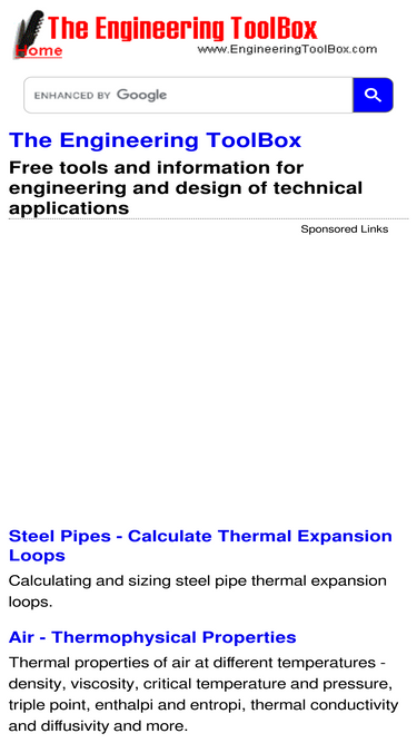 engineeringtoolbox.com Traffic Analytics, Ranking & Audience [August 2025] | Similarweb