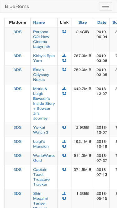 gnarly-repacks.site Competitors - Top Sites Like gnarly-repacks.site ...