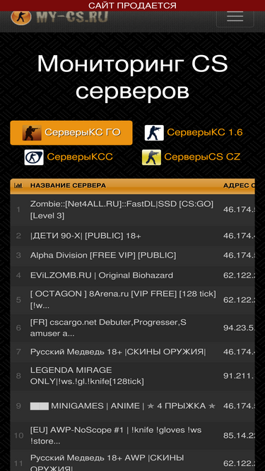 cs.rin.ru Competitors - Top Sites Like cs.rin.ru | Similarweb