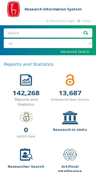 avesis.hacettepe.edu.tr Análisis de tráfico, ranking y audiencia ...