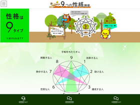 seikaku-type.com Traffic Analytics, Ranking & Audience [May 2025 ...