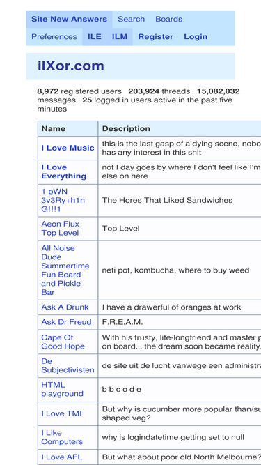 Concurrents de nippyfile.com - Top sites comme nippyfile.com | Similarweb
