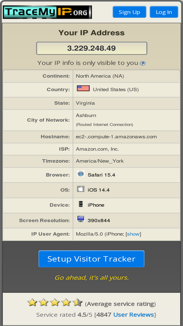iplogger.org Competitors - Top Sites Like iplogger.org | Similarweb