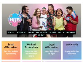 transhub.org.au Traffic Analytics, Ranking & Audience [January 2025 ...