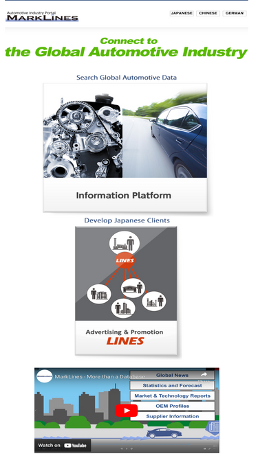 globaldenso-my.sharepoint.com Competitors - Top Sites Like globaldenso ...