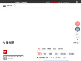 etnet.com.hk Traffic Analytics, Ranking & Audience [May 2025] | Similarweb