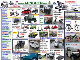 arngren.net Traffic Analytics, Ranking & Audience [August 2025 ...