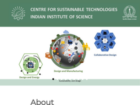 cst.iisc.ac.in Traffic Analytics, Ranking & Audience [February 2025 ...