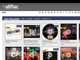 losslessma.net Competidores: Los principales sitios web parecidos a losslessma.net | Similarweb
