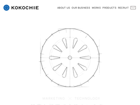 kokochie.co.jp Market Share, Revenue and Traffic Analytics | Similarweb