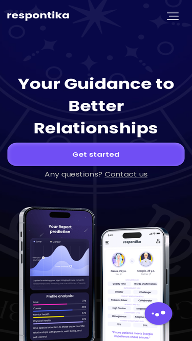 respontika.com Traffic Analytics, Ranking & Audience [December 2025 ...