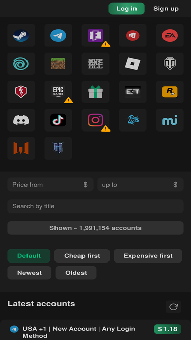 lolz.market Wettbewerber – Top-Seiten wie lolz.market | Similarweb