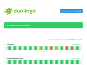 status.duolingo.com Traffic Analytics, Ranking & Audience [February ...