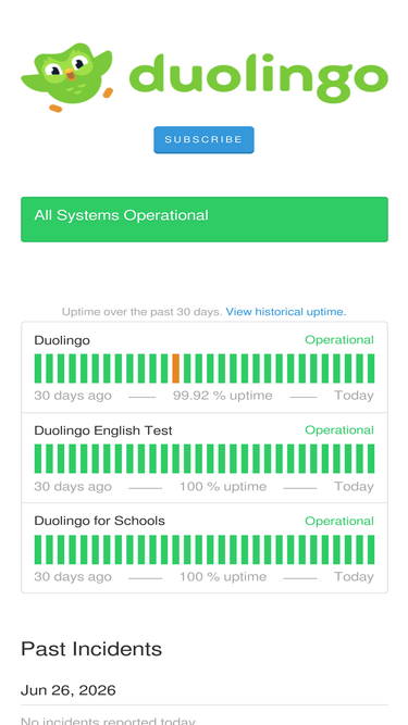 status.duolingo.com Traffic Analytics, Ranking & Audience [February ...