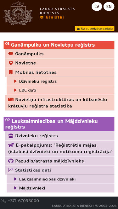 registri.ldc.gov.lv Traffic Analytics, Ranking & Audience [April 2026 ...