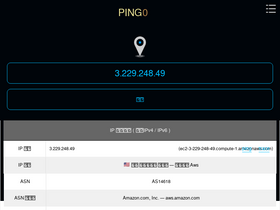 ping0.cc Traffic Analytics, Ranking & Audience [November 2025] | Similarweb
