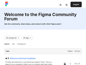 forum.figma.com Traffic Analytics, Ranking & Audience [April 2026 ...