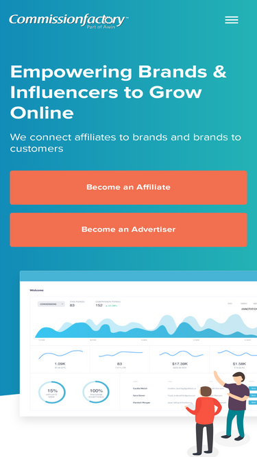 commissionfactory.sharepoint.com Competitors - Top Sites Like ...