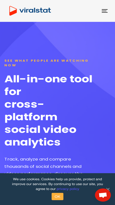 viralfindr.com Competitors - Top Sites Like viralfindr.com | Similarweb