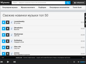 myzuka.club Competitors - Top Sites Like myzuka.club | Similarweb